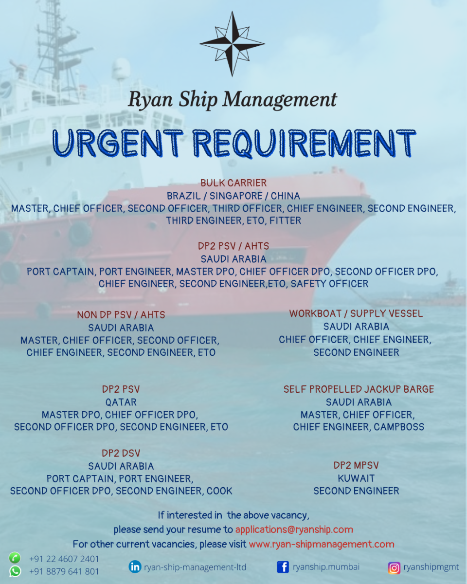 Ryan Ship Management Pvt. Ltd - seafarerjobs.com